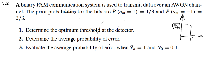 Solved A binary PAM communication system is used to transmit | Chegg.com