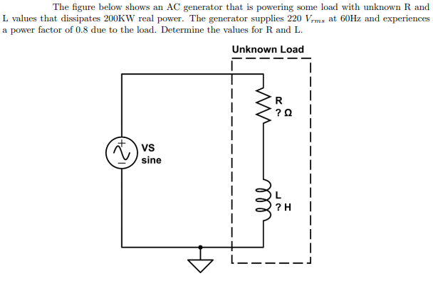 Solved The figure below shows an AC generator that is | Chegg.com