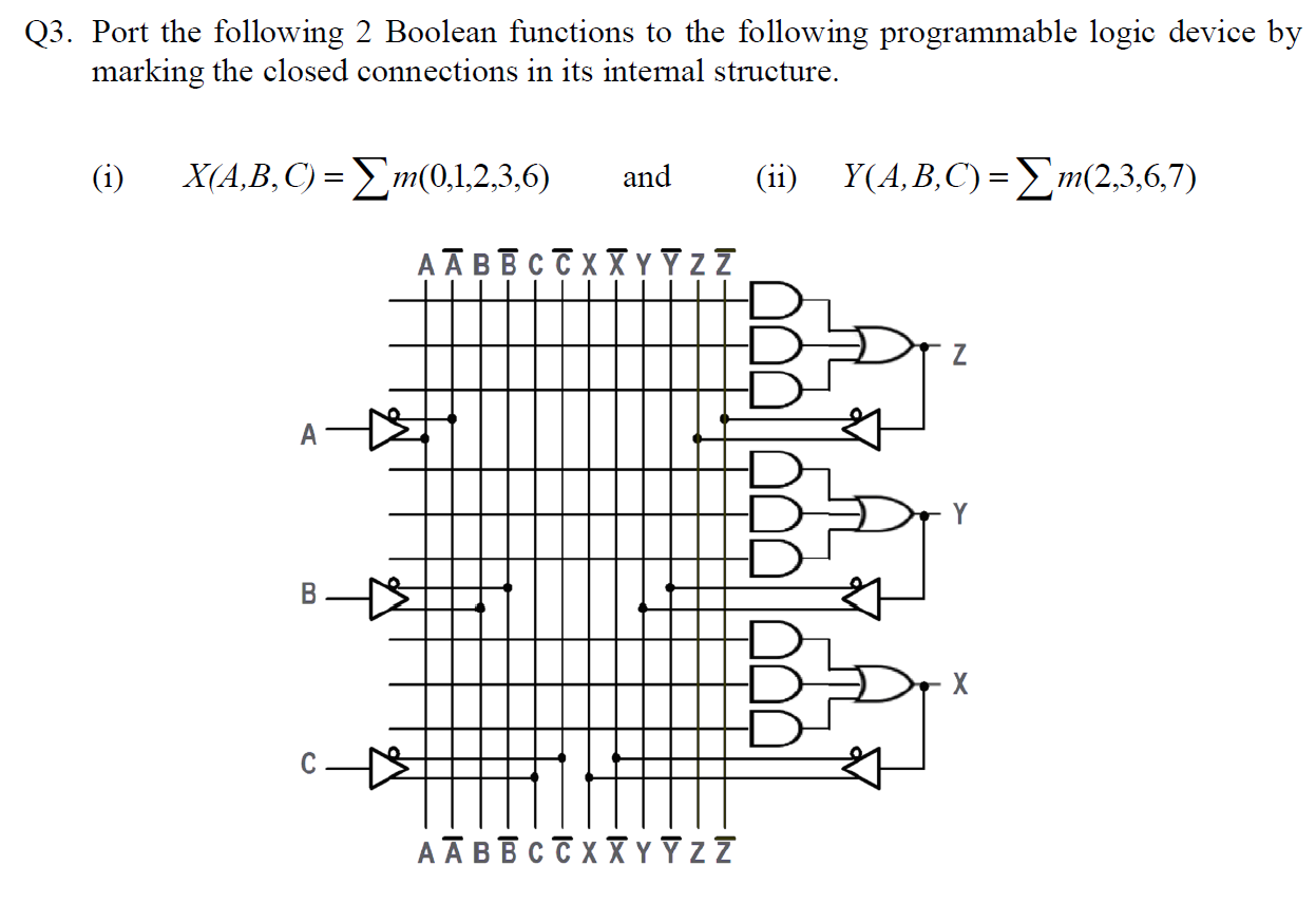 Solved 3. Port the following 2 Boolean functions to the | Chegg.com