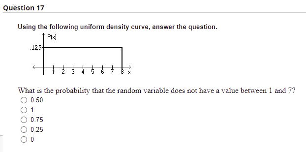 Solved Question 17 Using the following uniform density | Chegg.com