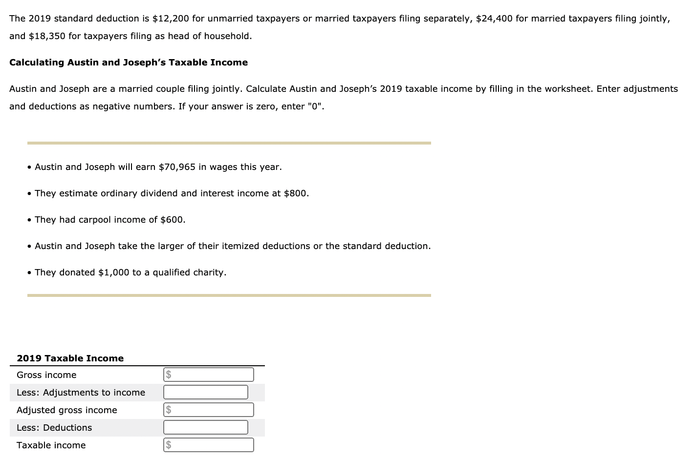 Solved The 2019 standard deduction is $12,200 for unmarried | Chegg.com