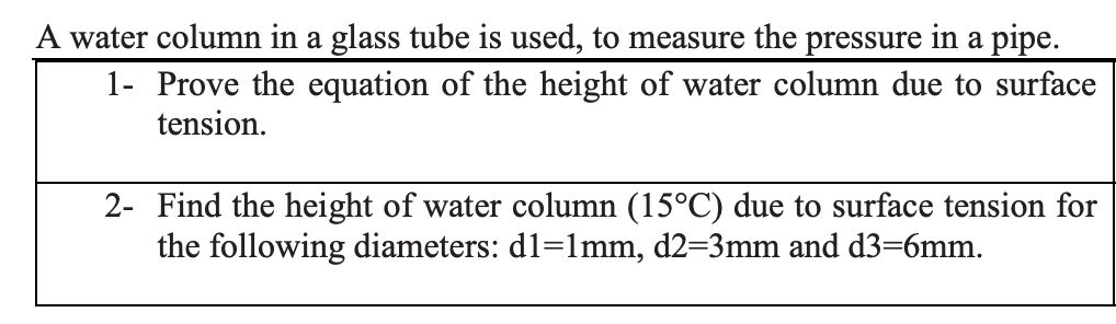 Solved A water column in a glass tube is used, to measure | Chegg.com