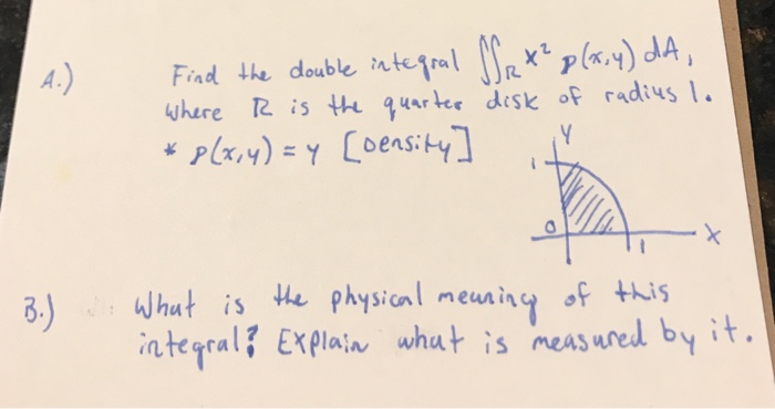 Solved where Risth guerk' disk of radius B.hut is He physial | Chegg.com
