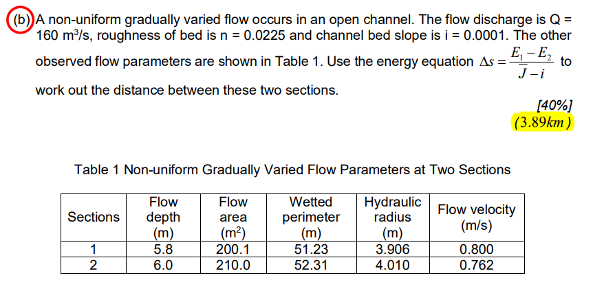 Solved (b) A non-uniform gradually varied flow occurs in an | Chegg.com