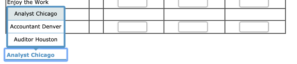 Solved Problem 14-09 (Algorithmic) One advantage of using | Chegg.com