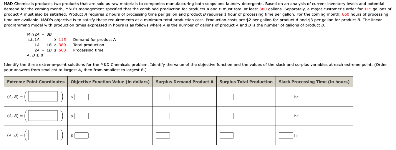 programming model with production times expressed in | Chegg.com
