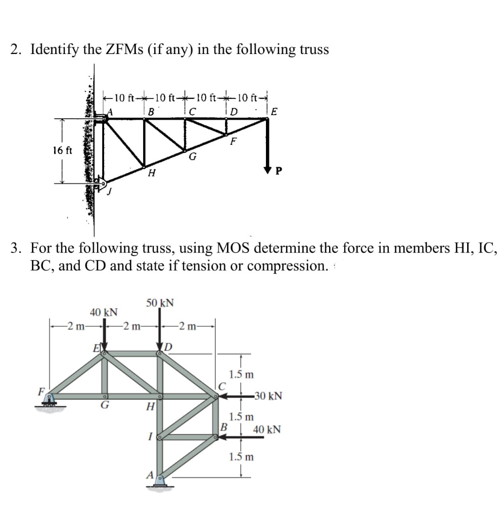 Solved 2. Identify the ZFMs (if any) in the following truss | Chegg.com