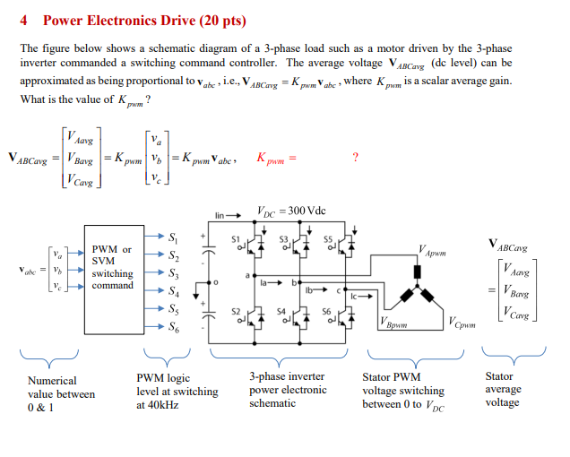 Solved 4 Power Electronics Drive (20 pts) The figure below | Chegg.com