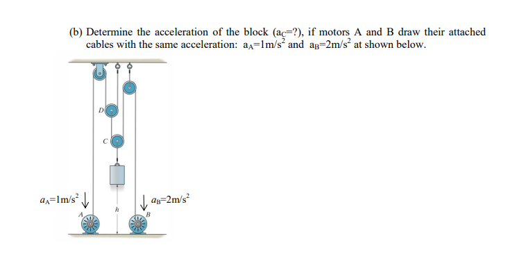 Solved (b) Determine the acceleration of the block (aC= ?), | Chegg.com