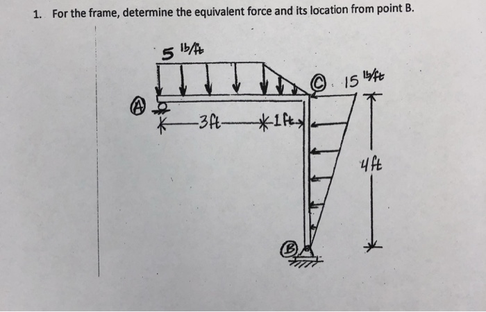 Solved 1. For the frame, determine the equivalent force and | Chegg.com