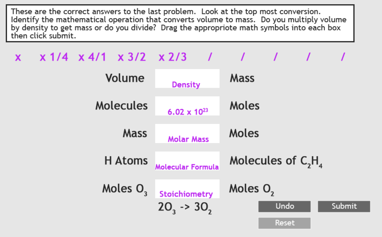 Solved These are the correct answers to the last problem. | Chegg.com