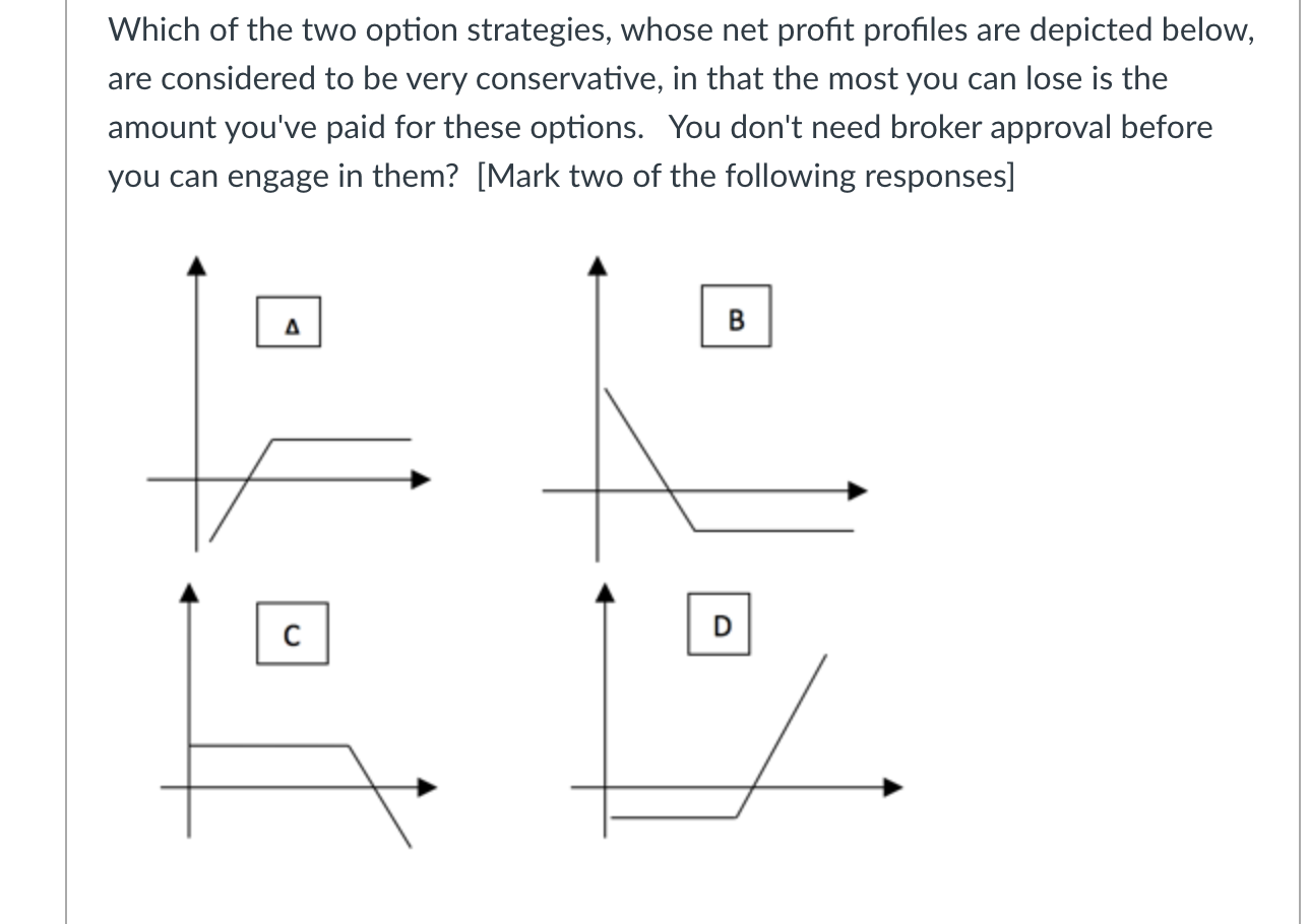 Solved Which of the two option strategies, whose net profit | Chegg.com