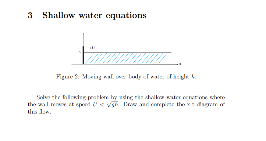 Solve the following problem by using the shallow | Chegg.com