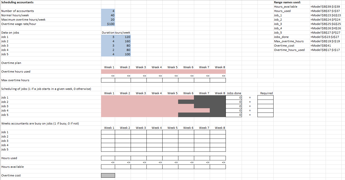 Solved Spreadsheet ER eBook Arthur Ross, Inc., must complete | Chegg.com