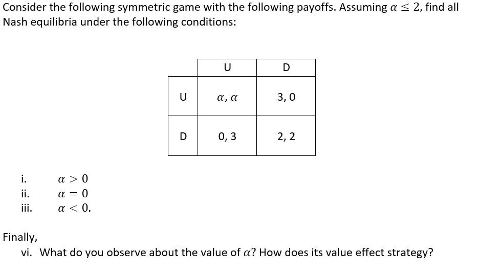 Solved Consider the following symmetric game with the | Chegg.com