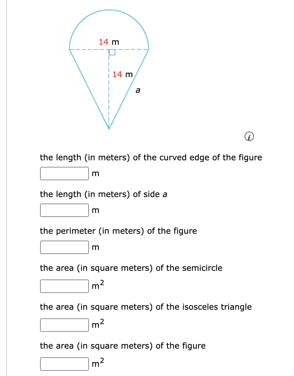 Solved the length (in meters) of the curved edge of the | Chegg.com