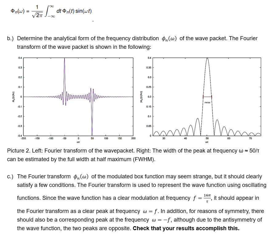 Solved Uncertainty principle of classical waves Heisenberg's | Chegg.com