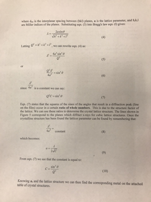 where day is the interplanar spacing between (hkl) | Chegg.com
