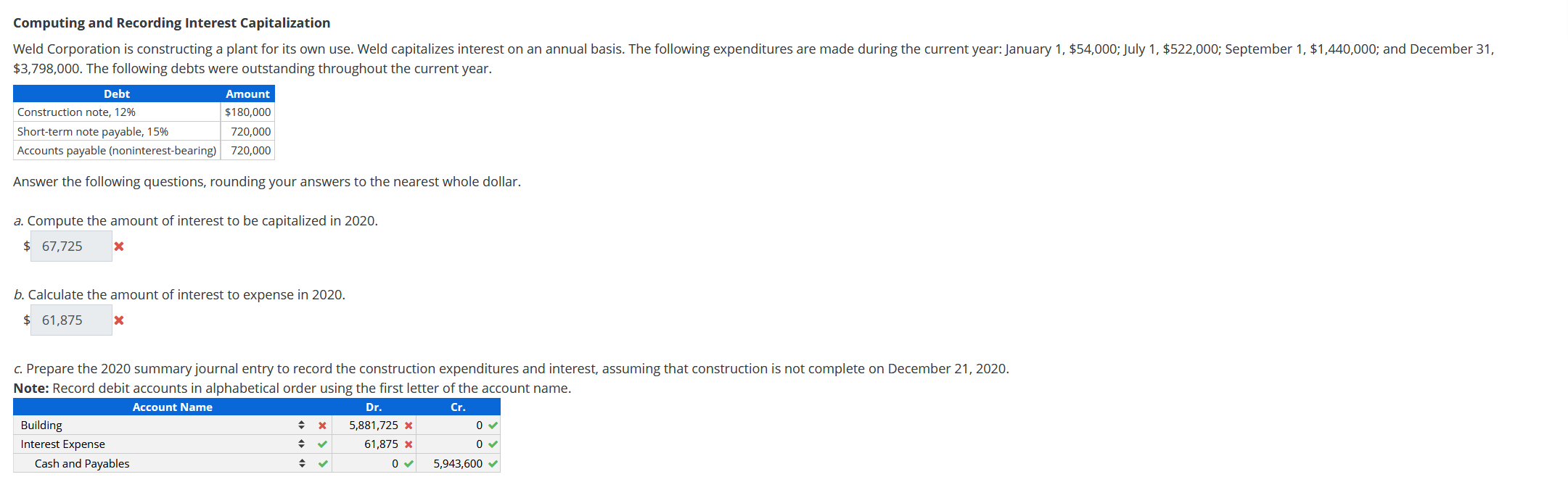 Solved Computing and Recording Interest Capitalization Weld | Chegg.com