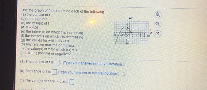 Solved Use the graph of to determine each of the following | Chegg.com