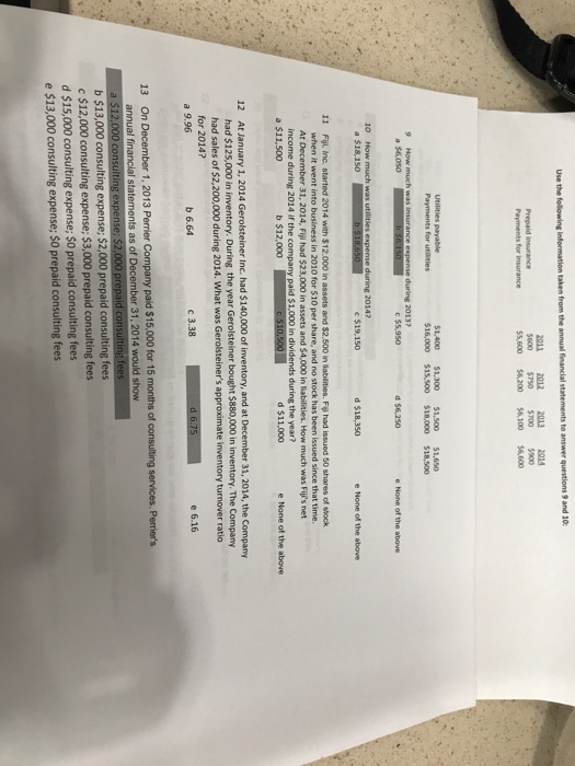 Solved Use the following information taken from the annual | Chegg.com