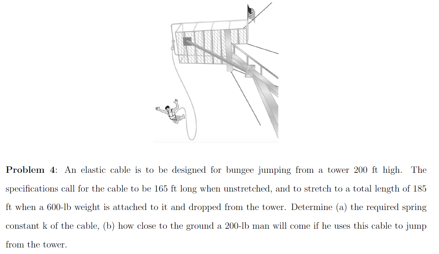Solved Problem 4: An elastic cable is to be designed for | Chegg.com