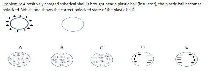 Solved Problem 6: A positively charged spherical shell is | Chegg.com