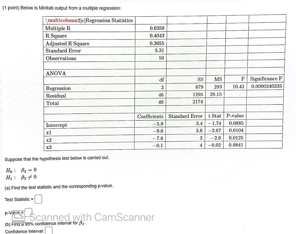 Solved (1 point) Below is Minitab output from a multiple | Chegg.com