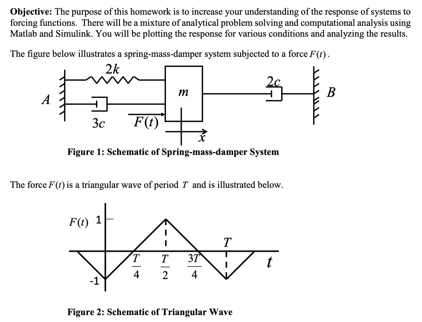 Solved Objective: The purpose of this homework is to | Chegg.com