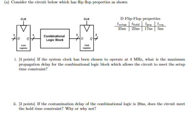 Solved (a) Consider the circuit below which has flip flop | Chegg.com