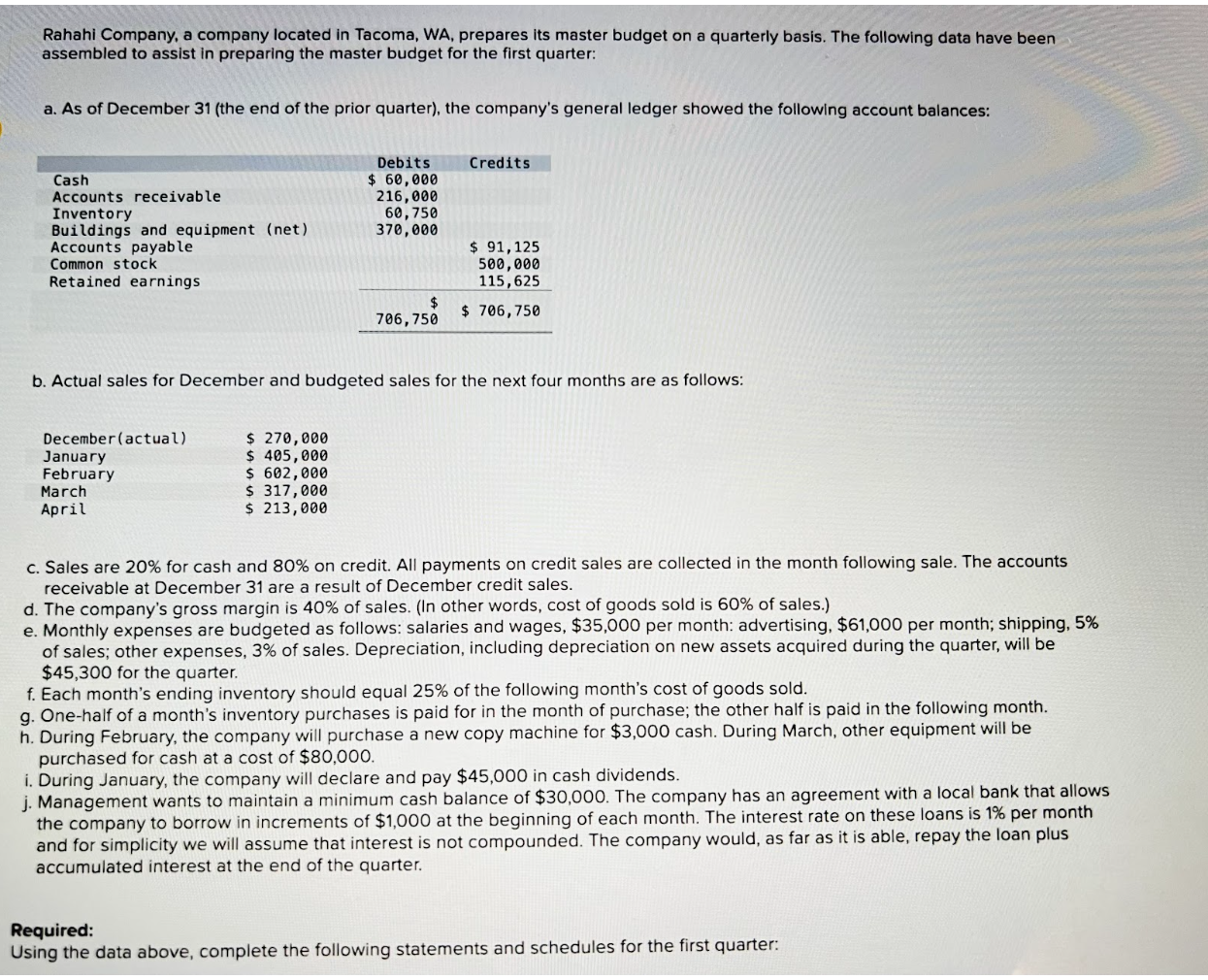 Solved Required:Using the data above, complete the following | Chegg.com