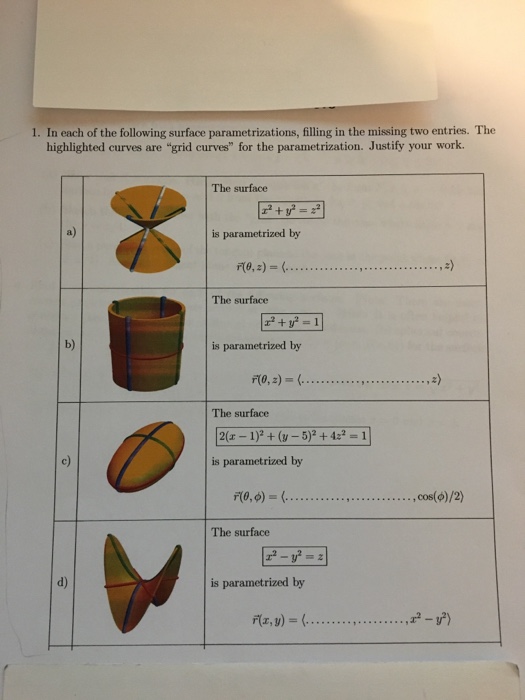 Solved In each of the following surface parametrizations, | Chegg.com