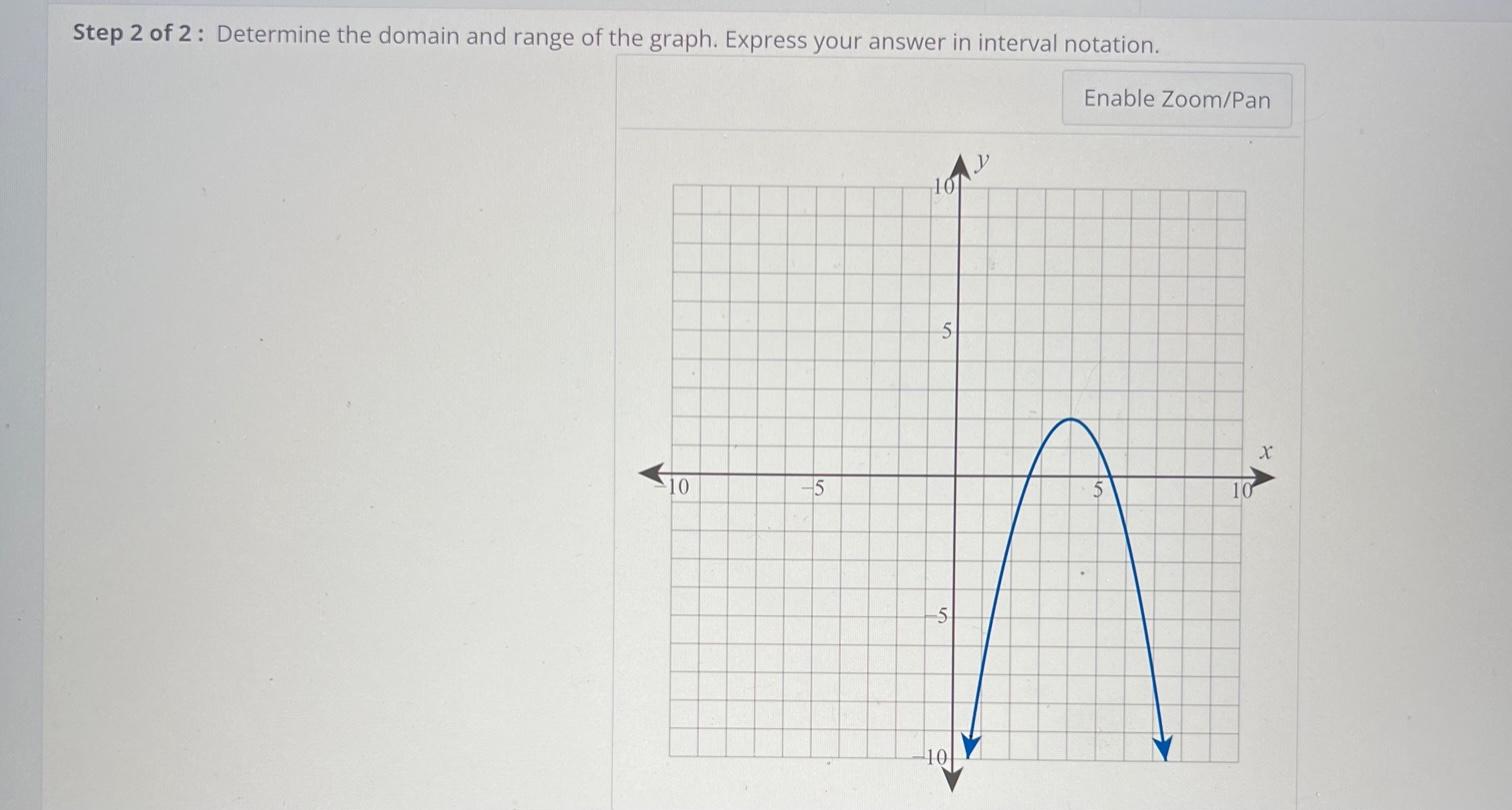 Solved Step 2 Of 2 Determine The Domain And Range Of The