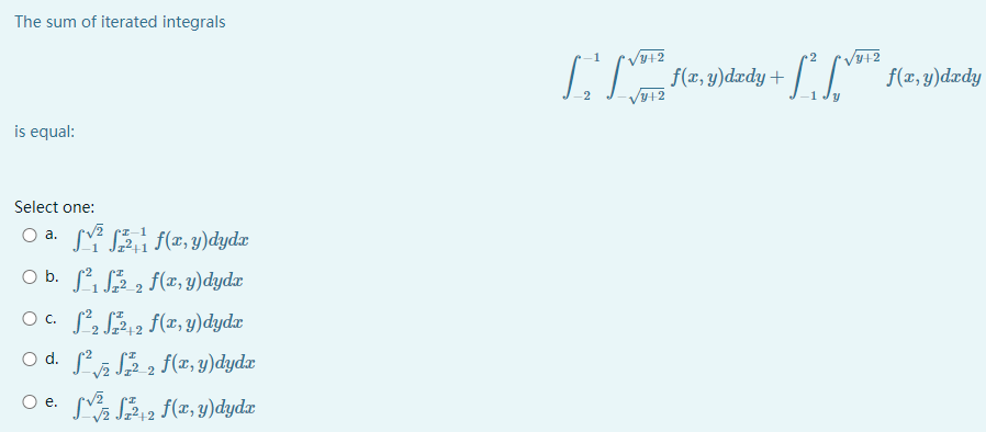 Solved The sum of iterated integrals | Chegg.com