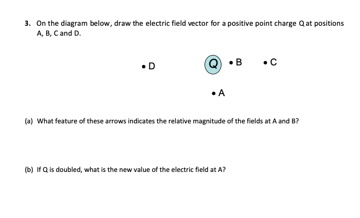 Solved on the diagram below, draw the electric field vector | Chegg.com