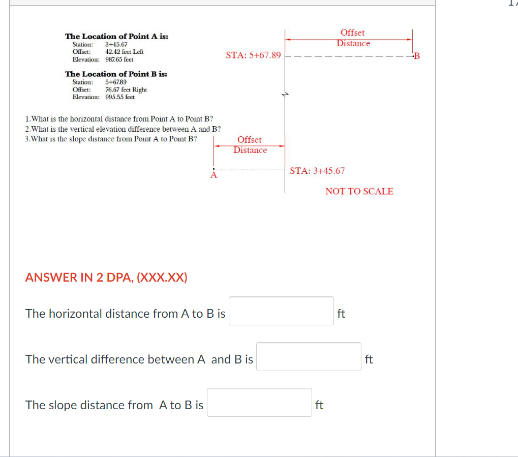 Solved 1. What is the horizontal distance from Point A to | Chegg.com