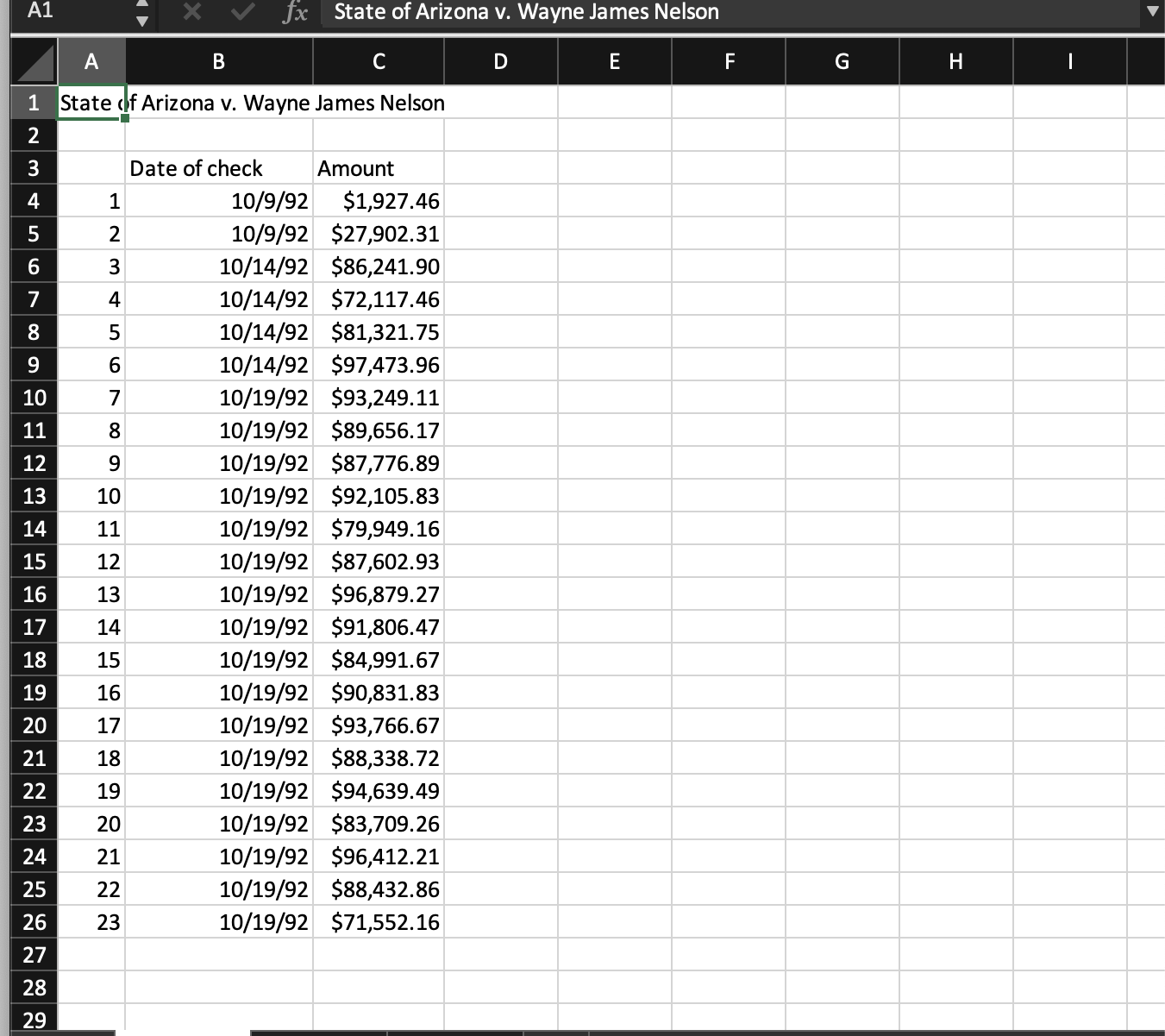 Solved system. The amounts of the 23 checks issued by Mr. | Chegg.com