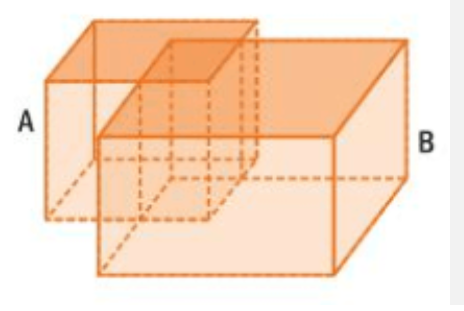 Solved 7. Buildings A and B are rectangular prisms with | Chegg.com