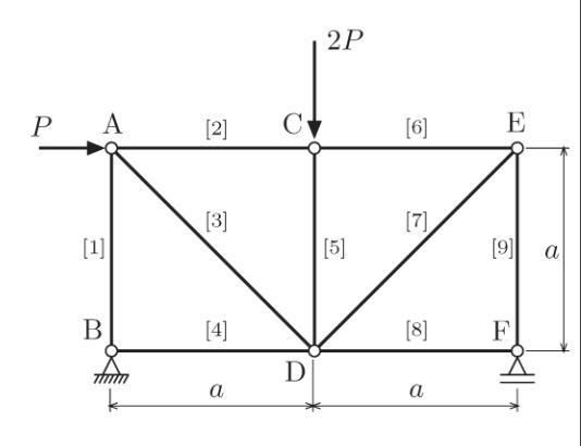 Solved Calculate the vertical component of the displacement | Chegg.com
