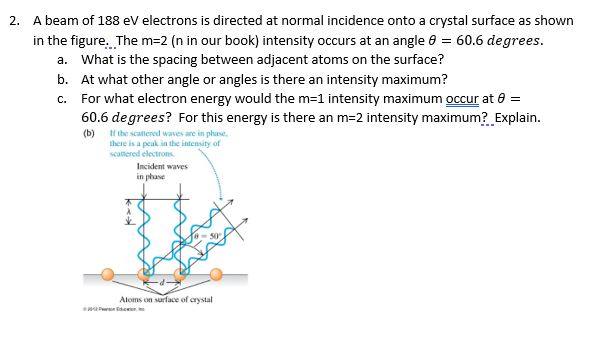 Solved 2. A beam of 188 eV electrons is directed at normal | Chegg.com