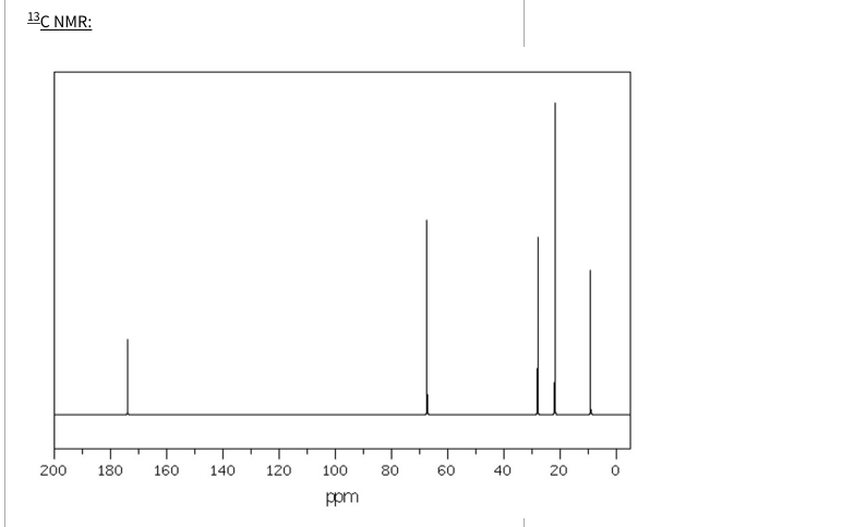 Solved Molecular Formula: C6H1202 1H NMR: 9. 2H 3 septet 1 H | Chegg.com