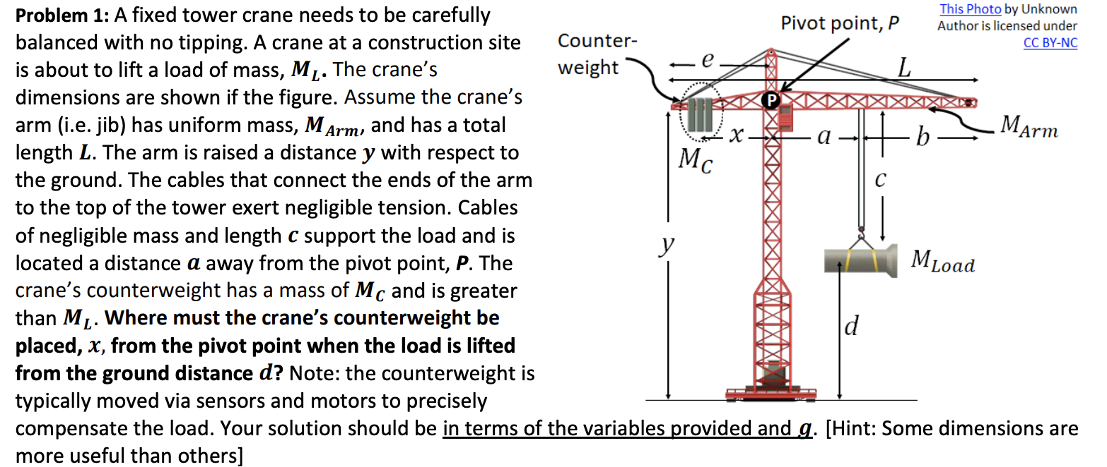 Solved | Мс This Photo by Unknown Problem 1: A fixed tower | Chegg.com