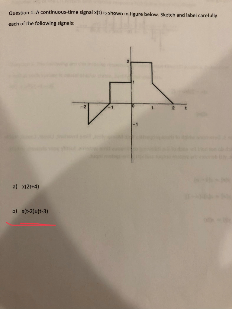Solved Question 1. A continuous-time signal x(t) is shown in | Chegg.com