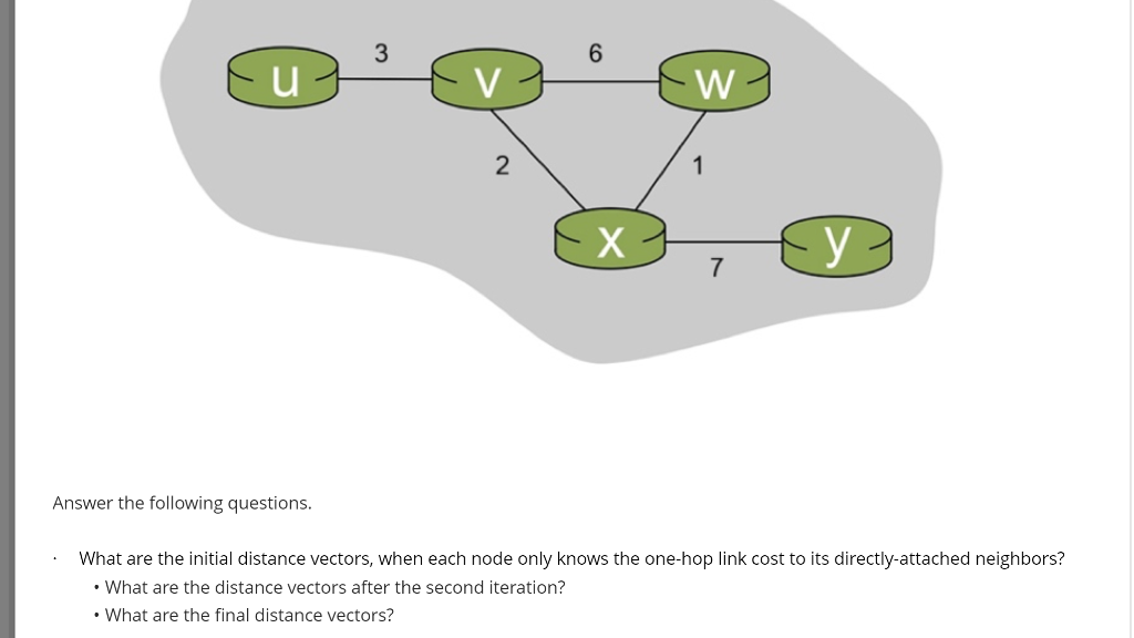 Solved 6 u W 2 1 X у 7 Answer the following questions. What | Chegg.com