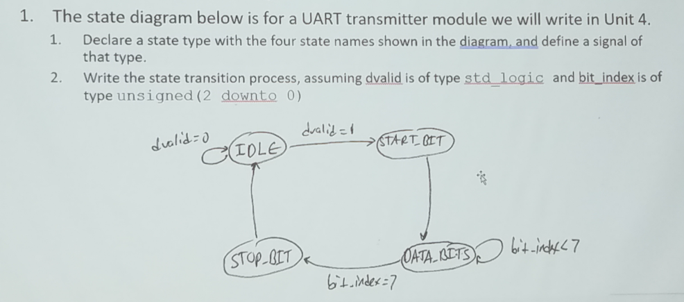 Solved 1. The state diagram below is for a UART transmitter | Chegg.com