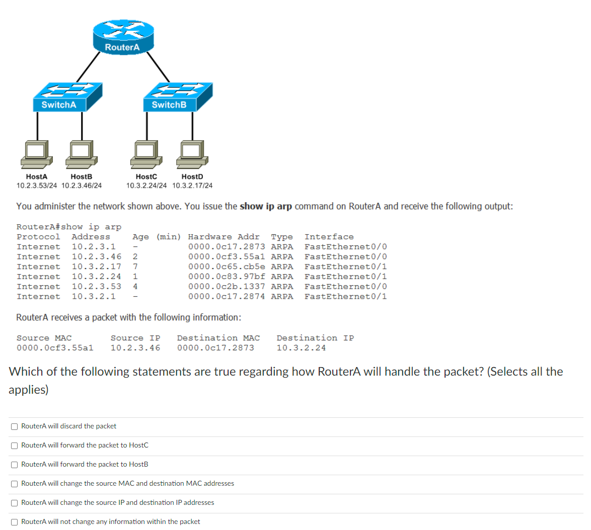 Solved You administer the network shown above. You issue the | Chegg.com