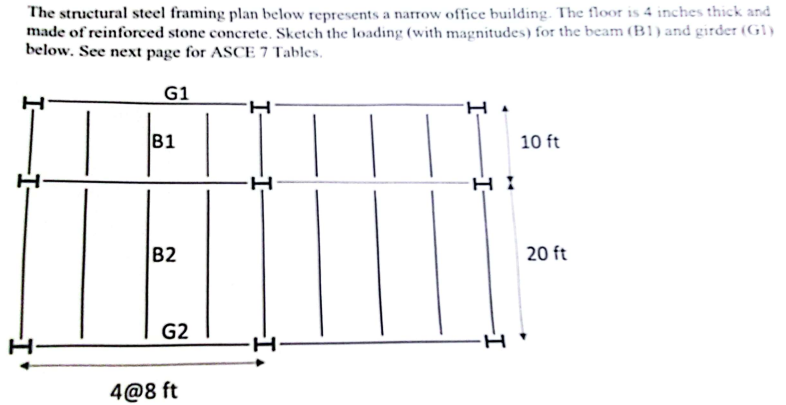 The structural steel framing plan below represents a | Chegg.com