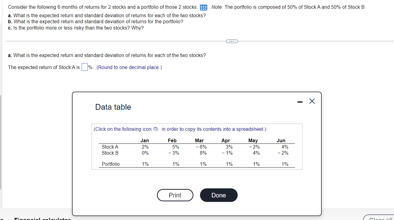 Solved Consider the following 6 ﻿months of returns for 2 | Chegg.com