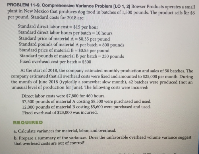 Solved PROBLEM 11-9. Comprehensive Variance Problem [LO 1, | Chegg.com