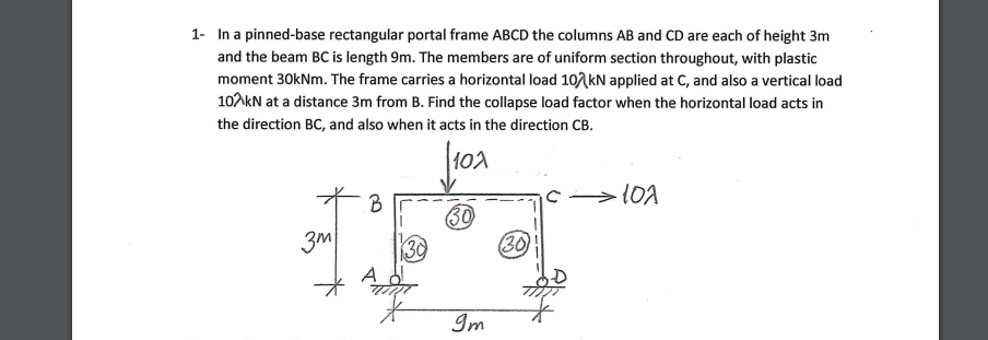 Solved 1- In a pinned-base rectangular portal frame ABCD the | Chegg.com
